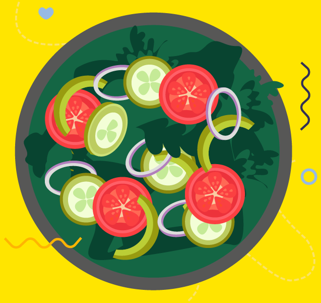 How to build a healthy plate and portion guides - CP+R